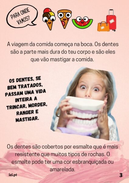 Fluxograma Do Sistema Digestivo Para Criancas